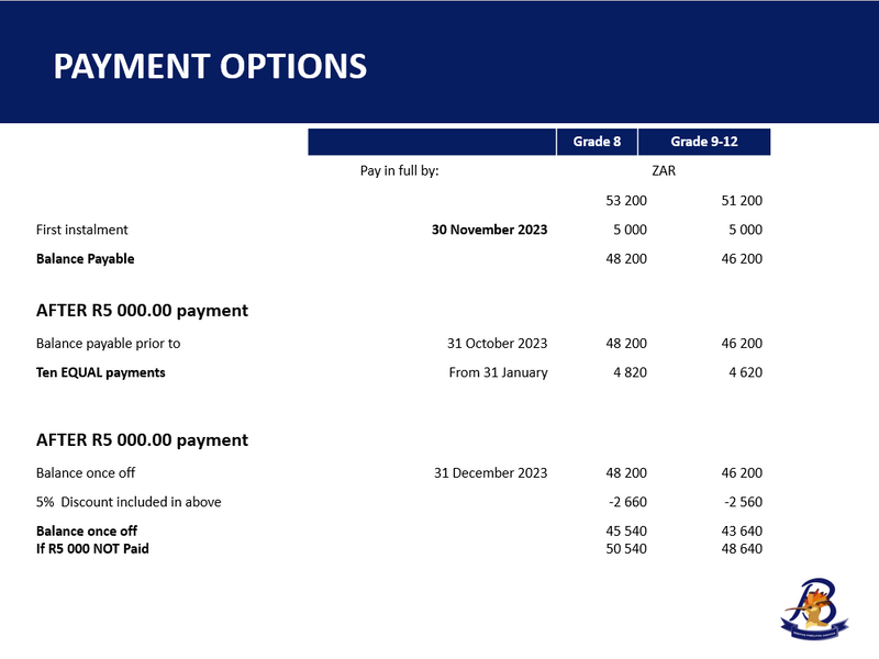 School Fees | Bryanston High School