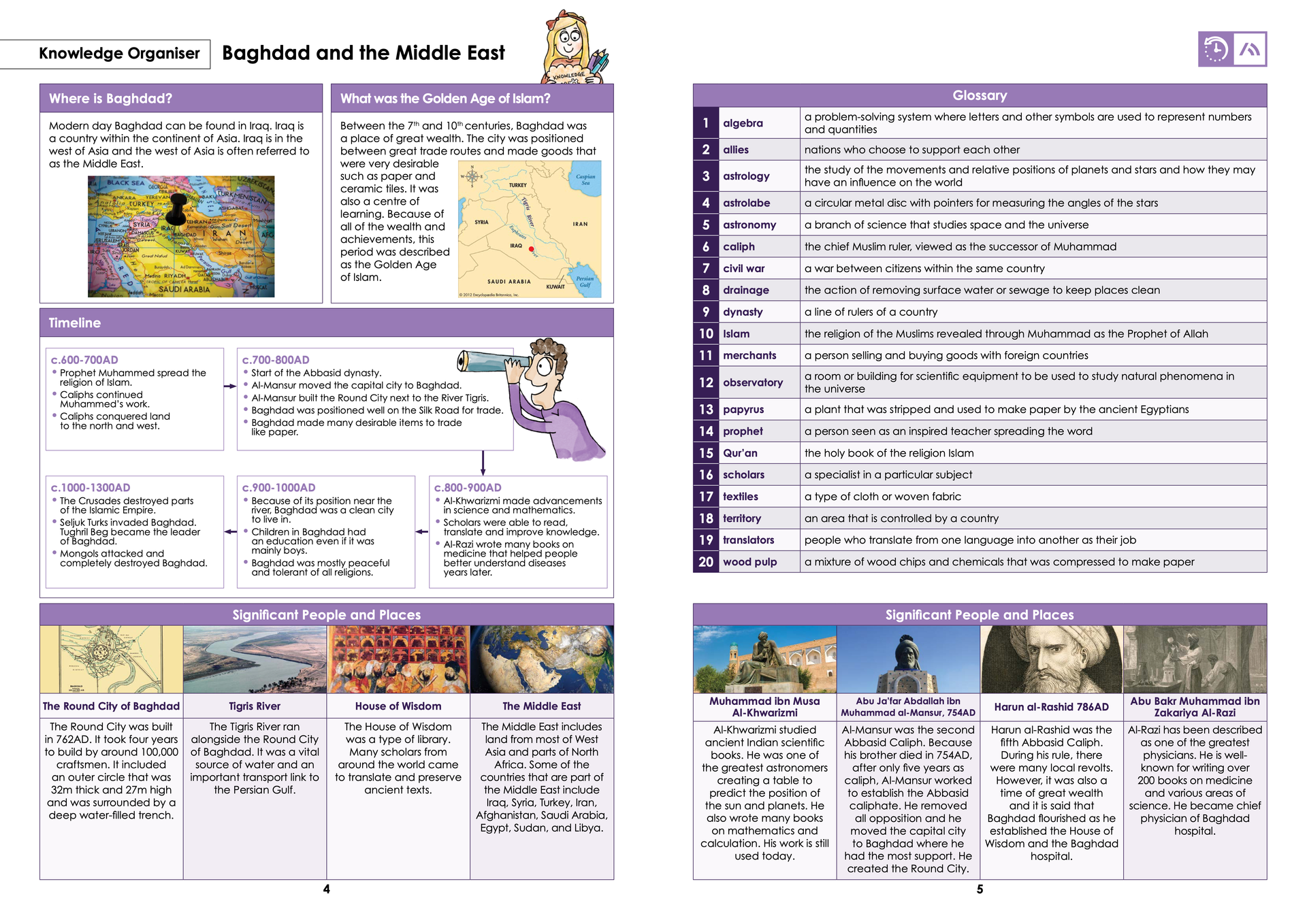 Curriculum Knowledge Organisers | Hawthorn Primary School