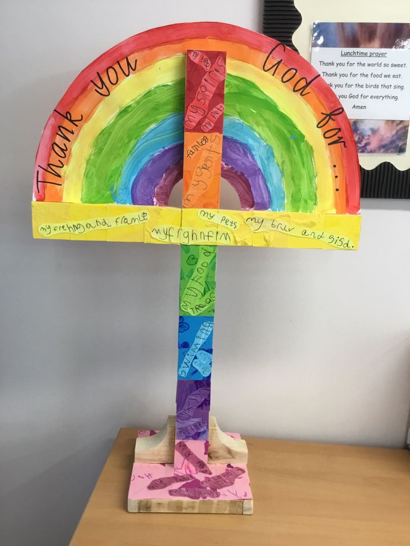 Home | Rufford CE Primary School