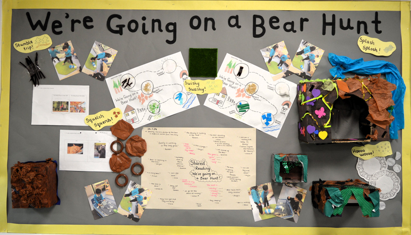 Nursery Learning Zone | Marsden Community Primary School