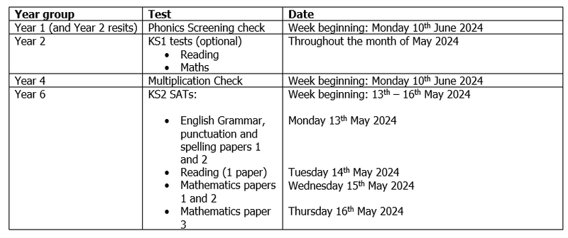 Test Dates | Yew Tree Primary School