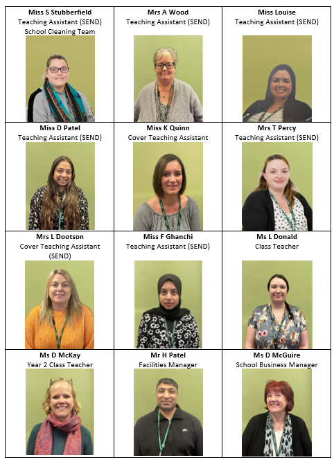 Our Staff | HASLAM PARK PRIMARY SCHOOL