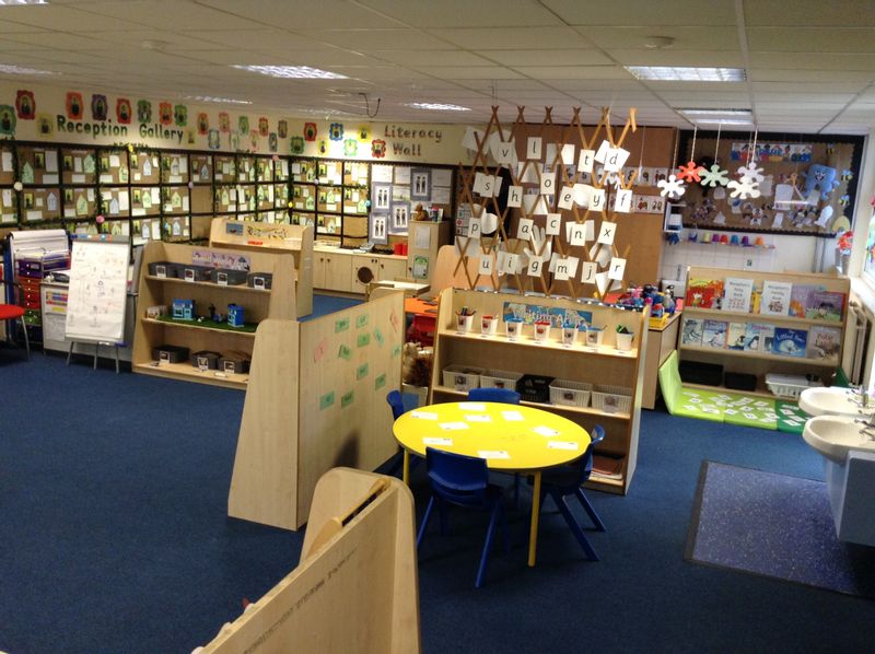 EYFS | Christ Church C of E Primary School