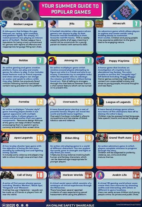 E-Safety | Holwell Primary School