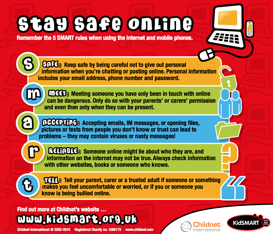 Online Safety and Safeguarding | Furze Infant School