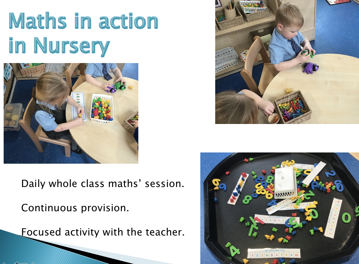 Maths | St Joseph's Catholic Primary School Reddish