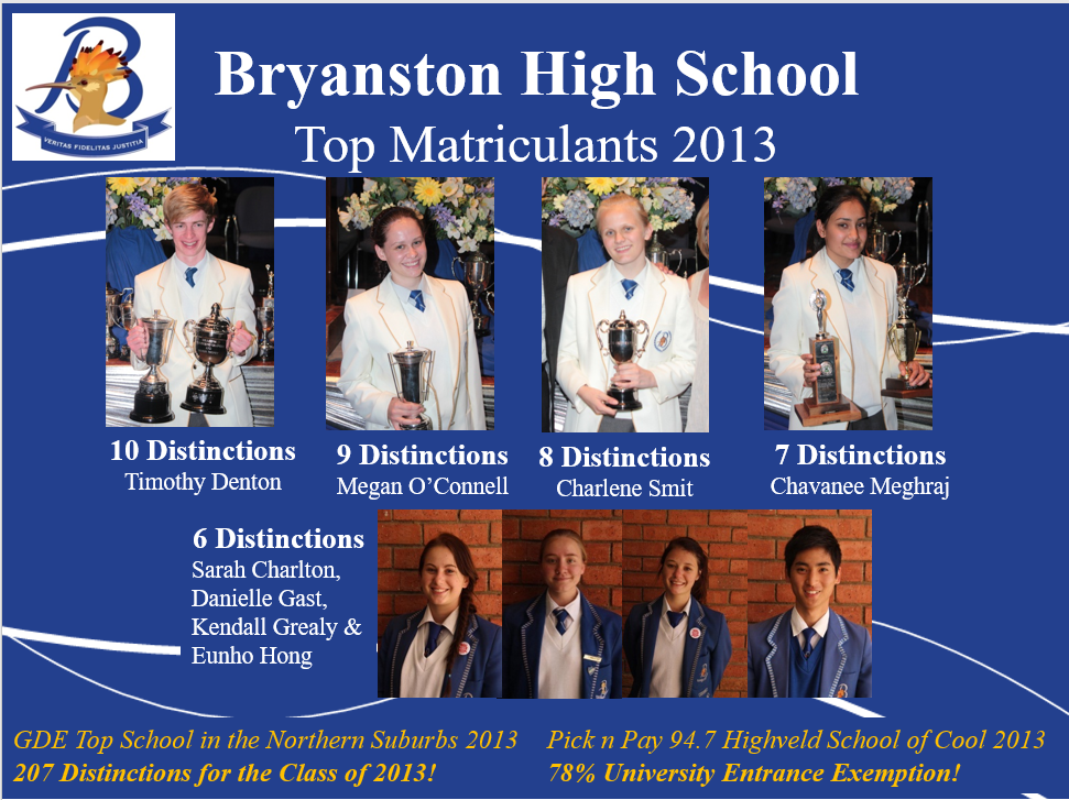 Matric Results | Bryanston High School