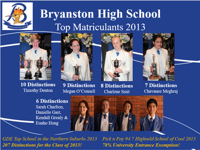 Matric Results | Bryanston High School