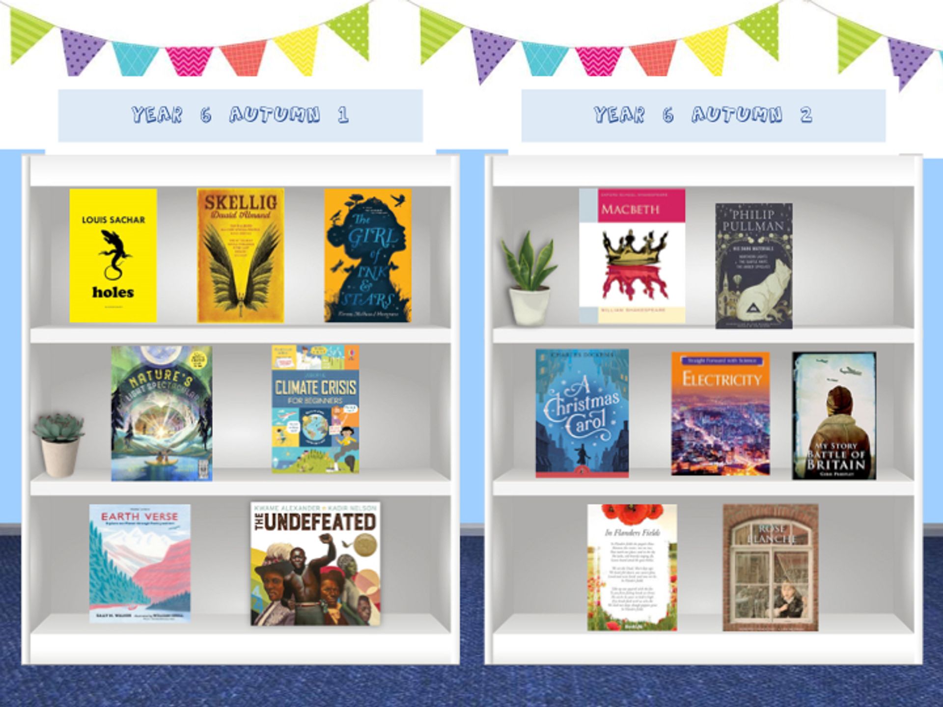 Reading | St Joseph's Catholic Primary School