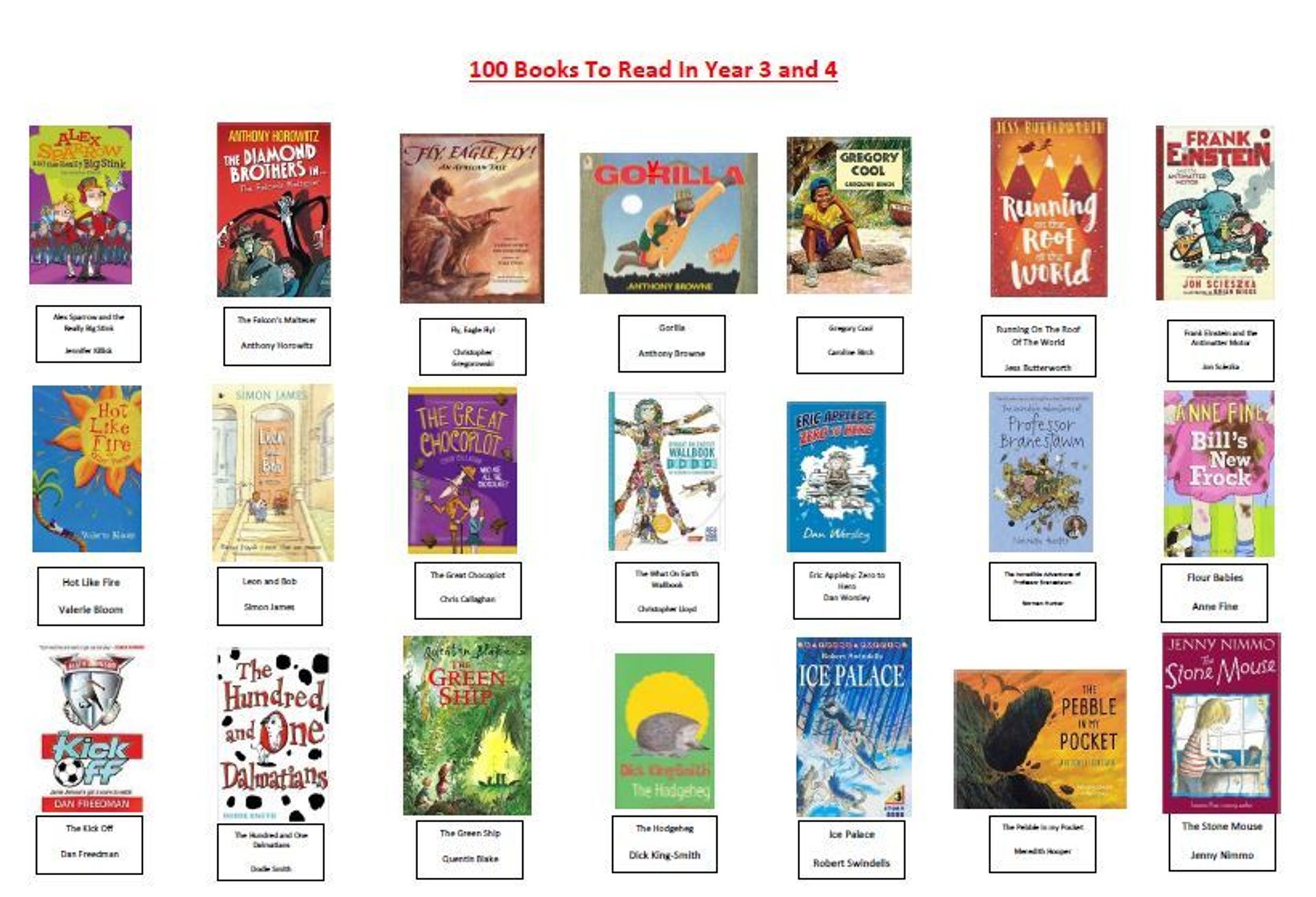 Year 3 And 4 100 Books East Harling Primary School And Nursery