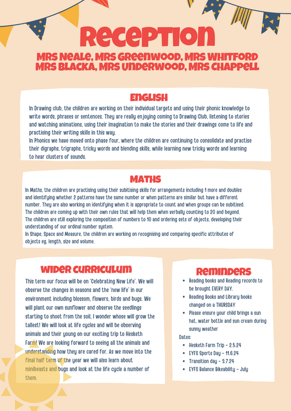 Reception | Long Lee Primary School