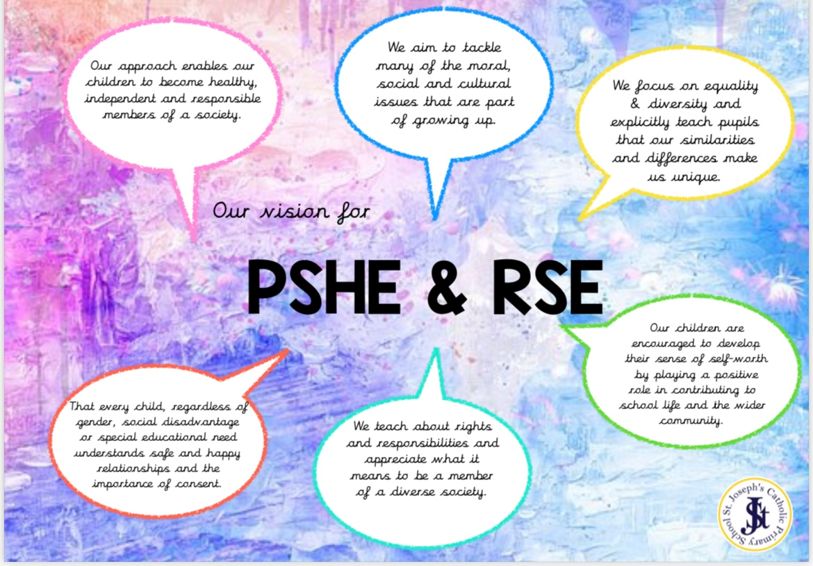 PSHE AND RSE | St Joseph's Catholic Primary School