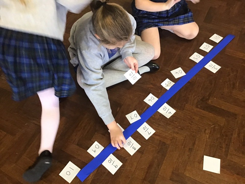 Maths | Rift House Primary School