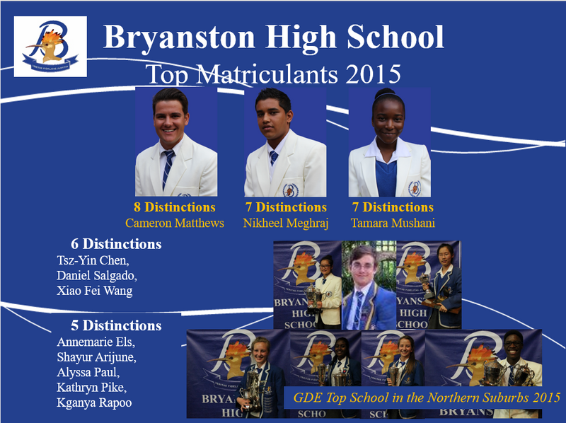 Matric Results | Bryanston High School
