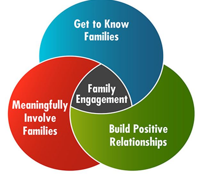 Home | Furze Infant School