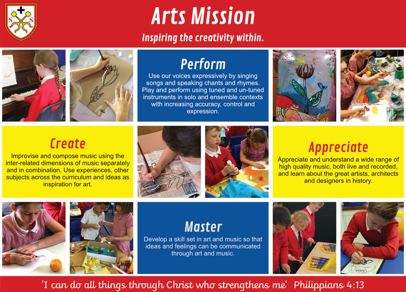 Art & Design | St Stephen's Church of England Primary School and Nursery