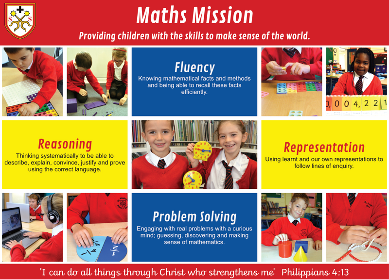 Mathematics | St Stephen's Church of England Primary School and Nursery