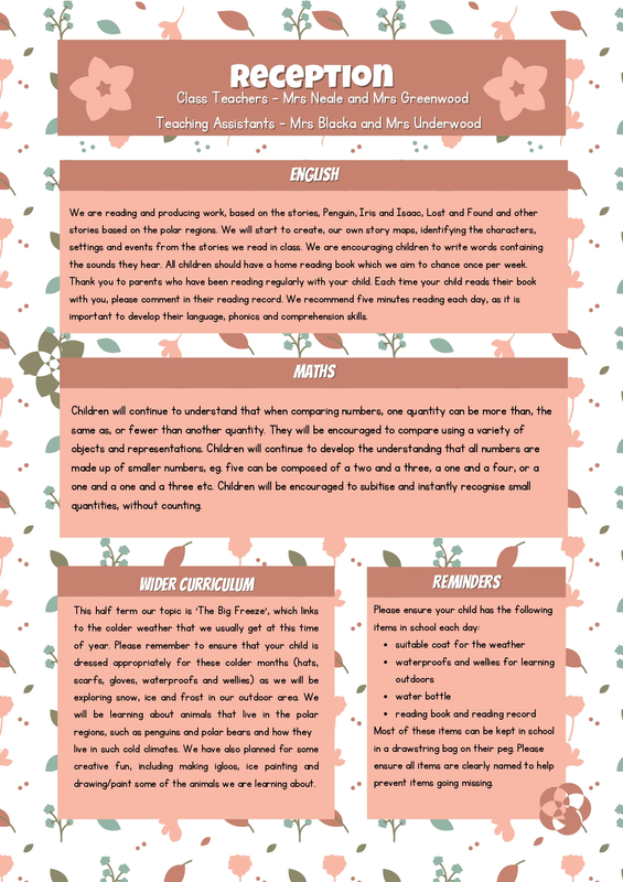 Reception | Long Lee Primary School