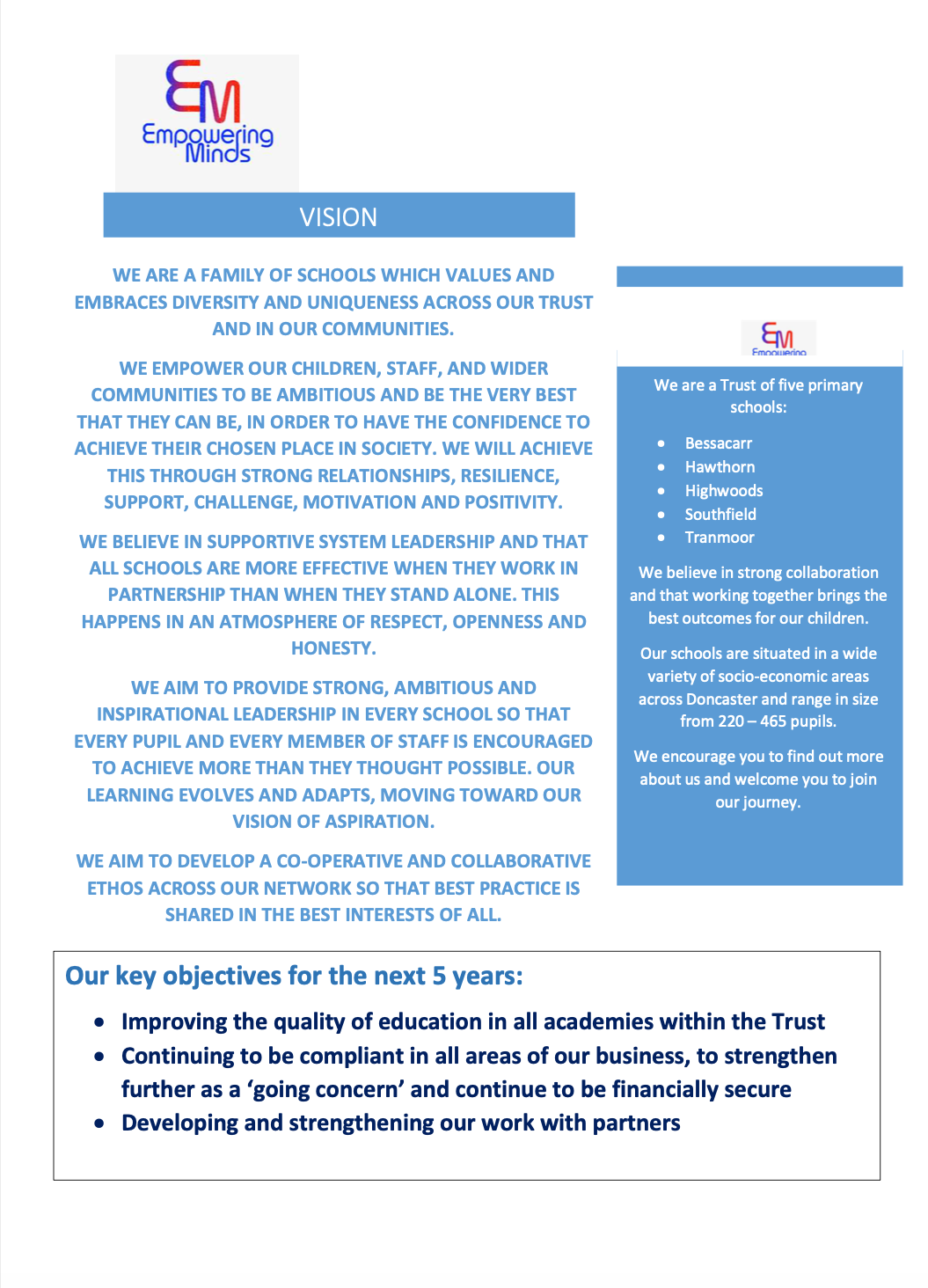 Our Vision | Empowering Minds Academy Trust