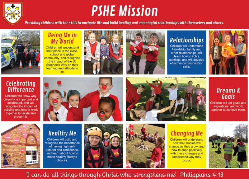 PSHCE and RSE | St Stephen's Church of England Primary School and Nursery
