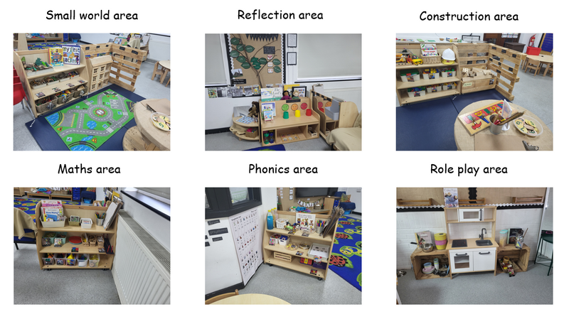 Nursery - Daffodil Class | St Paul's C.E Primary School