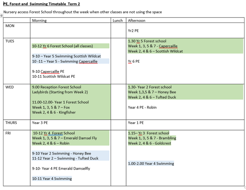 School Timetables | Oaklands School