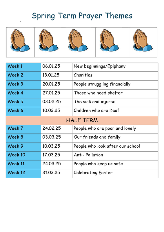 Our Weekly Prayer Themes | Chudleigh CE VC Community Primary School