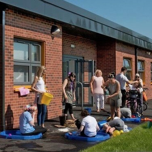 Science | Intake Primary School