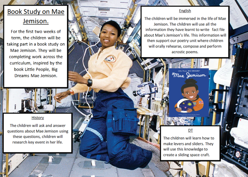 Year One | Meridian Community Primary School & Nursery