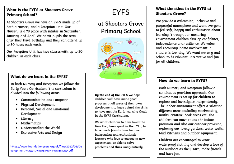 EYFS | Shooters Grove Primary School