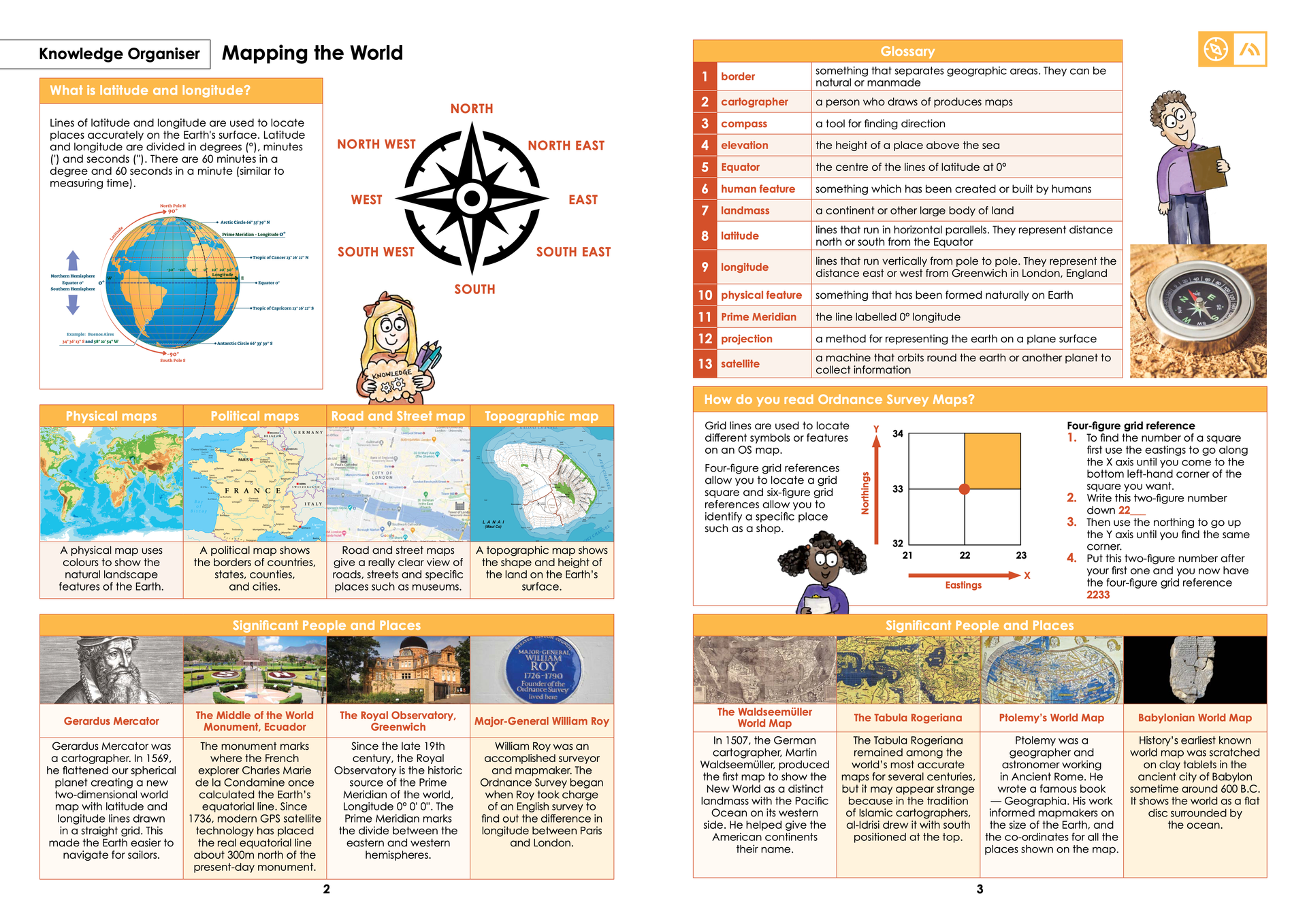 Curriculum Knowledge Organisers | Hawthorn Primary School