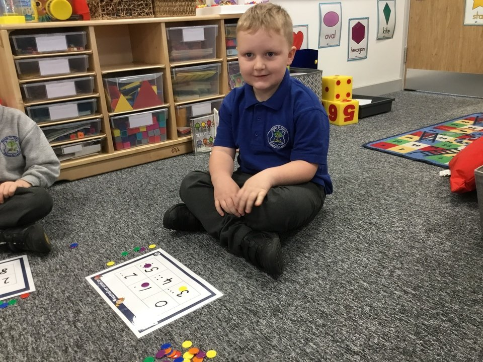 Maths | Rift House Primary School