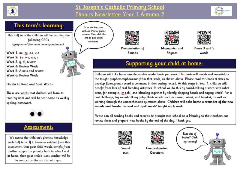 Phonics | St Joseph's Catholic Primary School