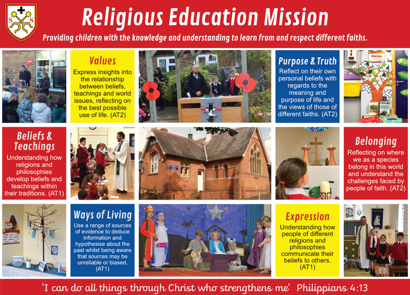 Religious Education | St Stephen's Church of England Primary School and ...
