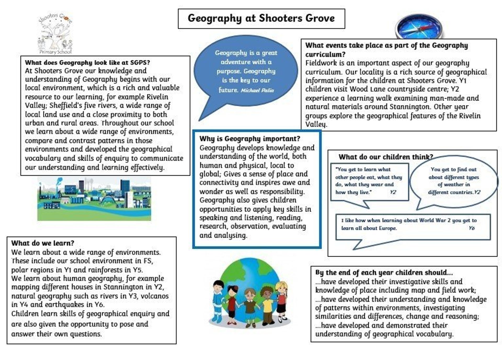 Geography | Shooters Grove Primary School