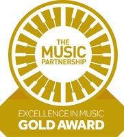 HOME | Springhead Primary School