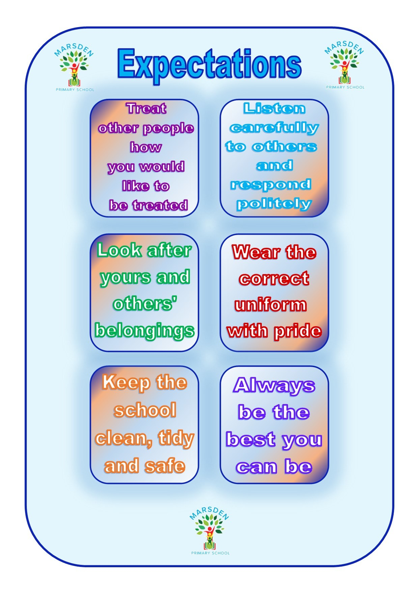 Vision Mission and Expectations | Marsden Community Primary School