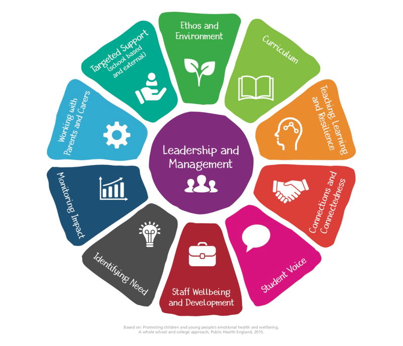 Home | Mary Exton Primary School