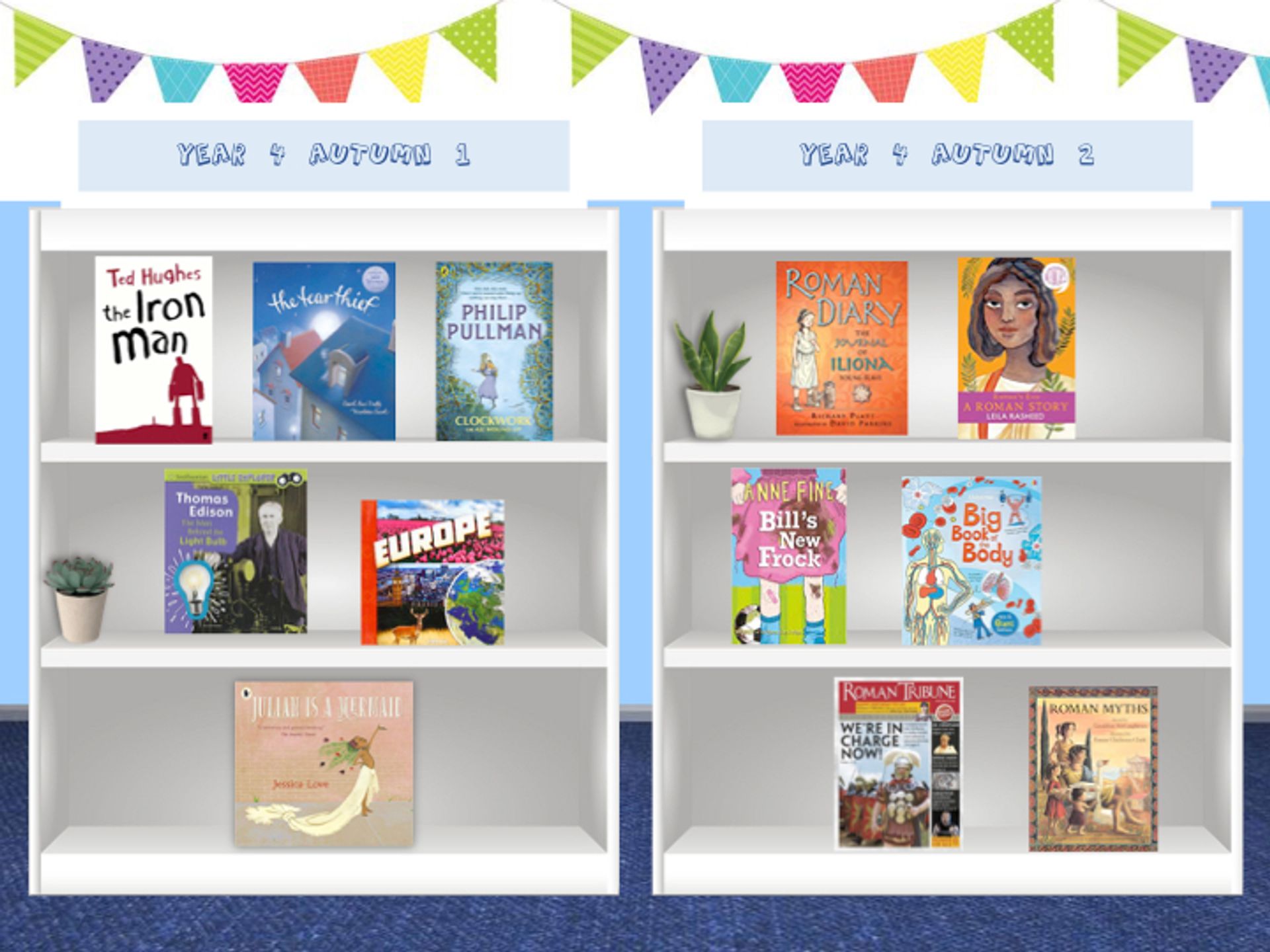 Reading | St Joseph's Catholic Primary School