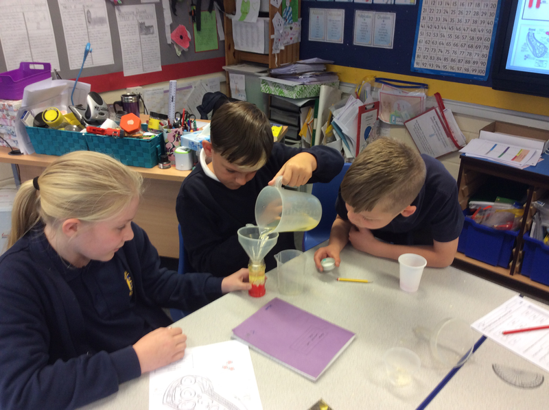 Science | Intake Primary School