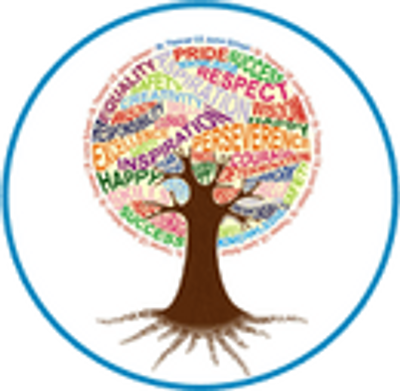 Pupil Premium | Great Dunmow Primary School