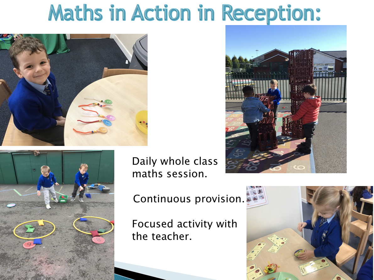 Maths | St Joseph's Catholic Primary School Reddish
