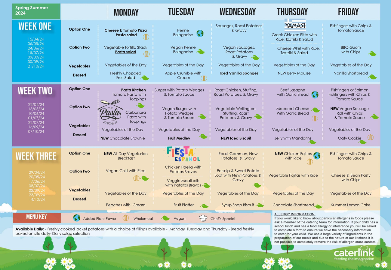 School Dinner Menu | Meridian Community Primary School & Nursery