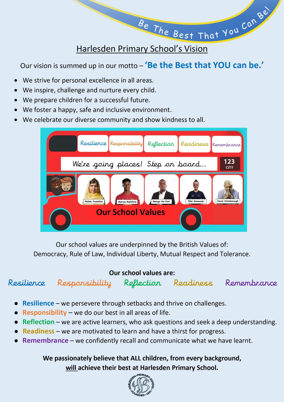 Vision & Values | Harlesden Primary School