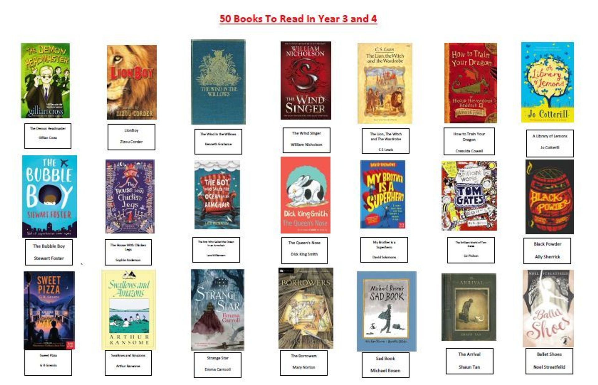 Year 3 and 4 100 Books | East Harling Primary School And Nursery