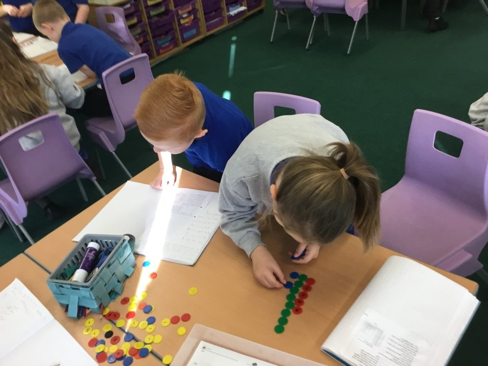 Maths | Rift House Primary School