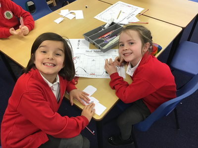 Home | Cherry Garden Primary School