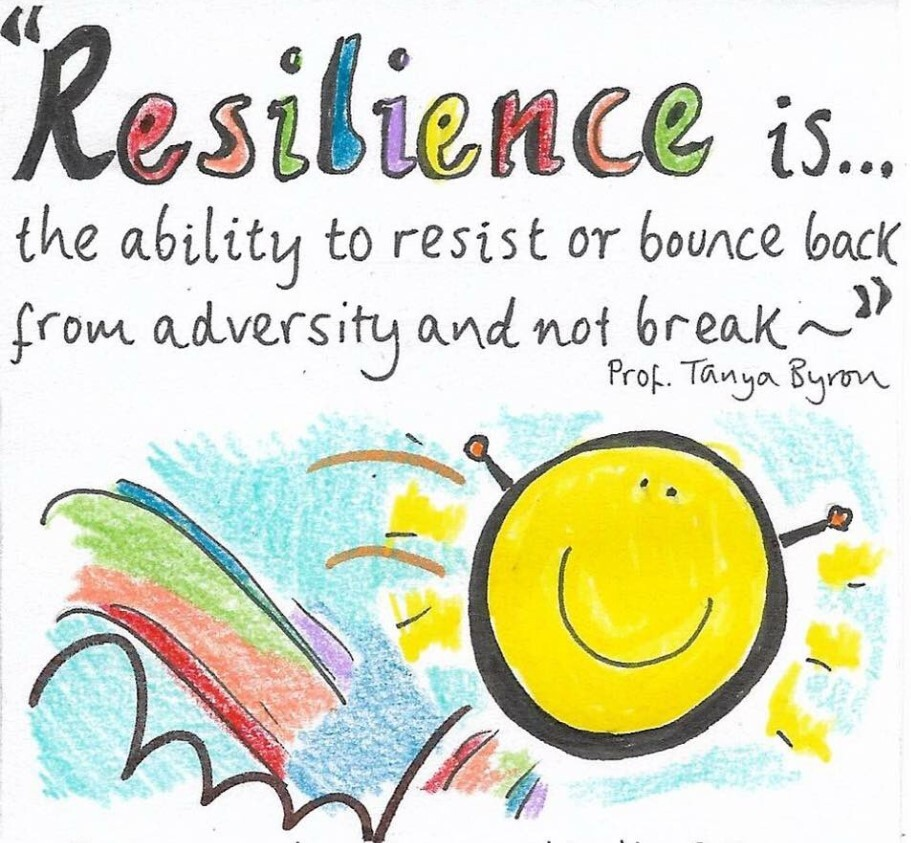 Route to Resilience | Catherine Infant School