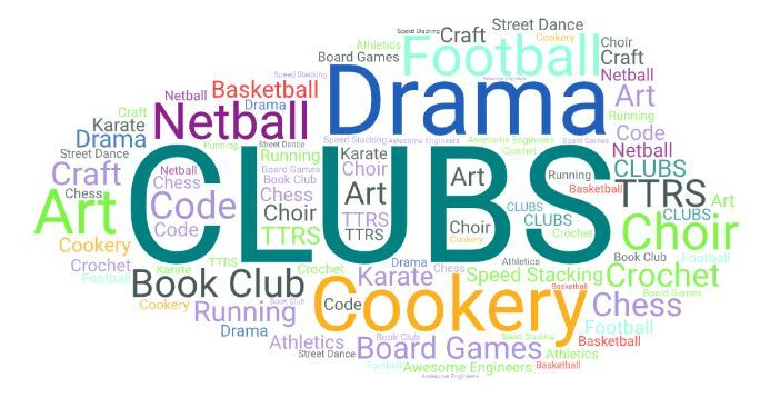 Clubs and After-school activities | Prae Wood Primary School