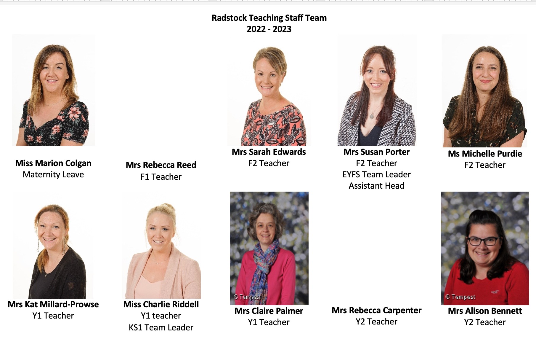 Teachers | Radstock Primary School
